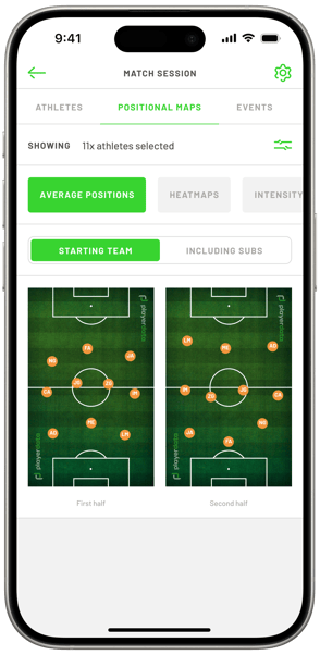 Average Player Position