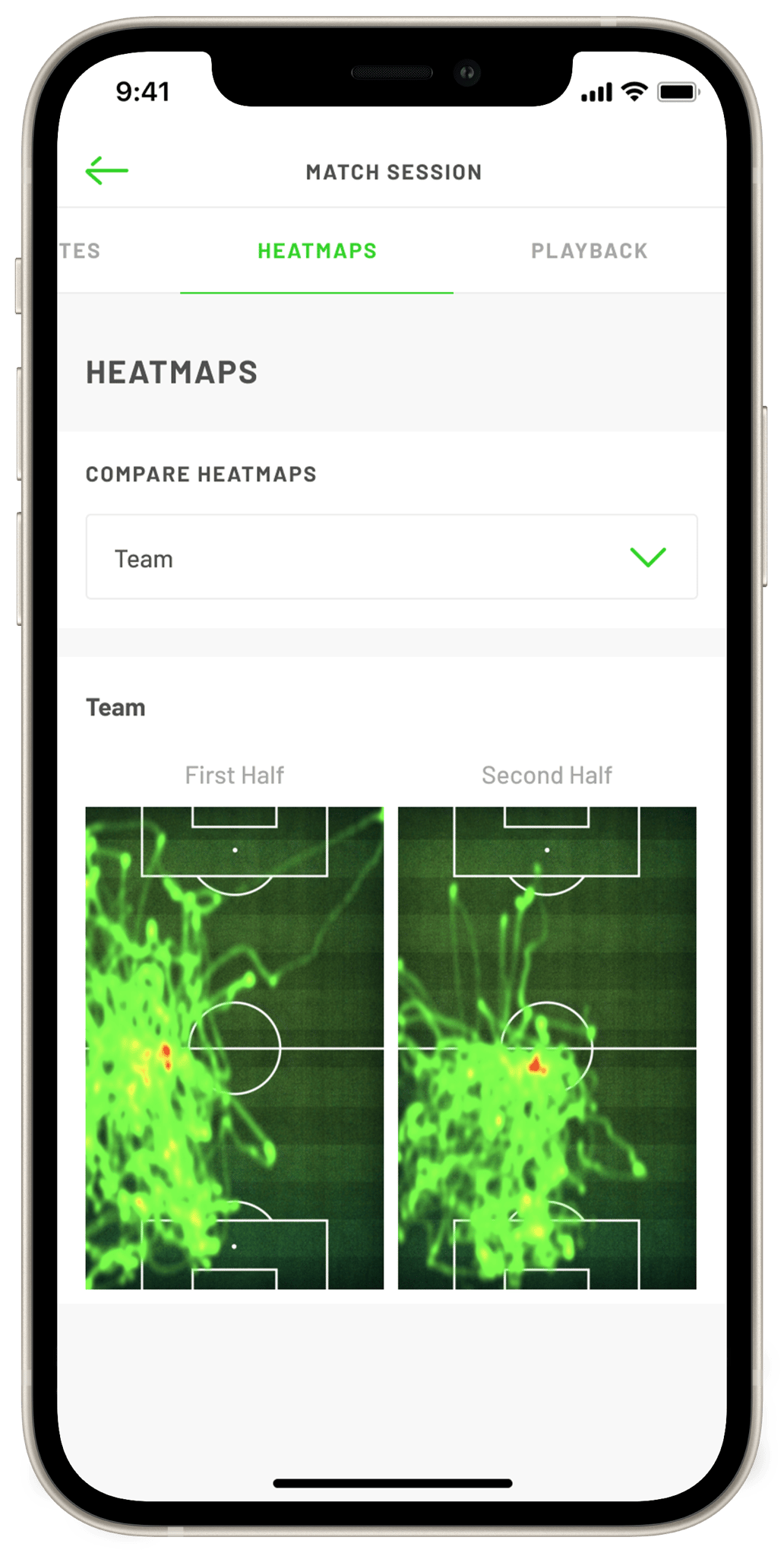 Heat Maps