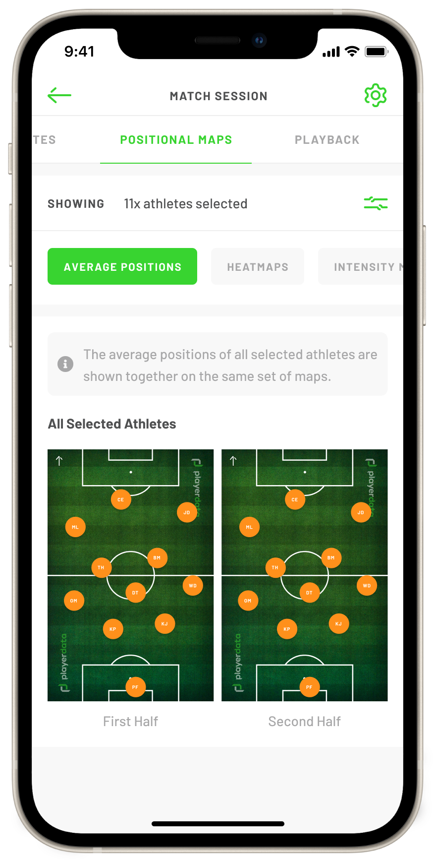 Average Player Position