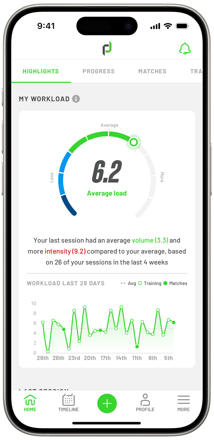 What is the new Workload Metric?